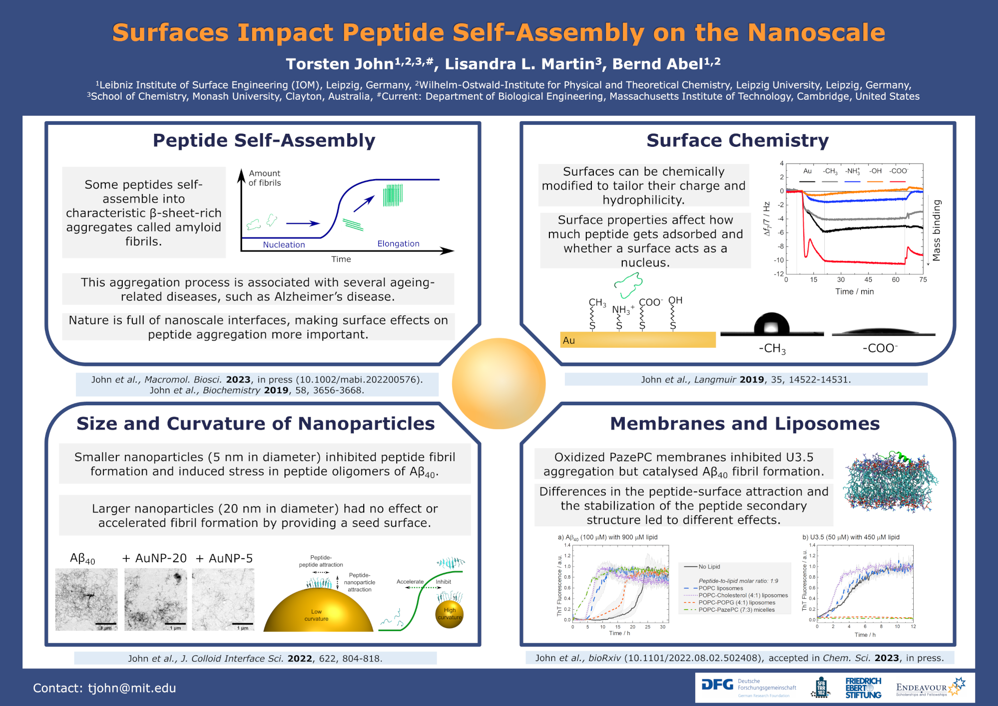 Check Out the RSC Twitter Conference Posters | John Lab